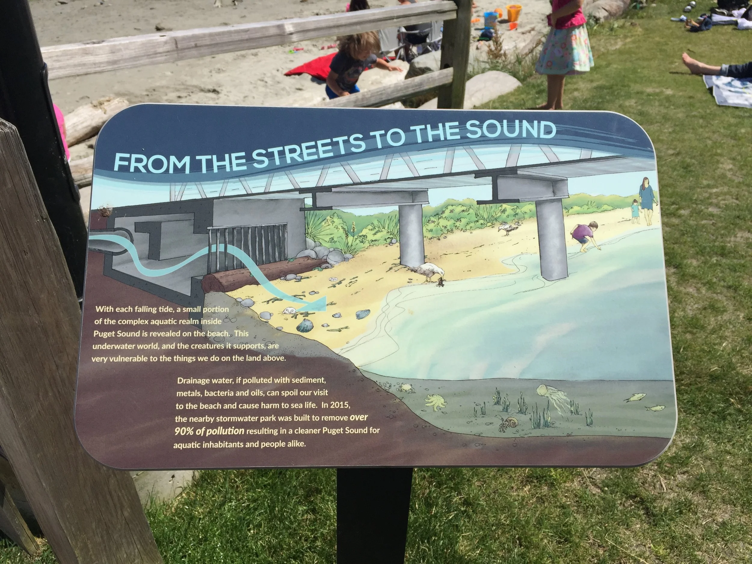 Ecologist II — The Watershed Company