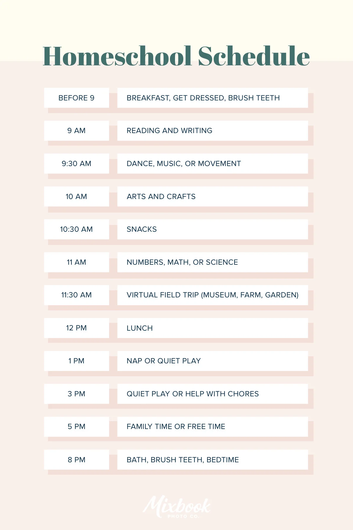 Track and Document Your Child's Homeschooling Achievements: A Complete ...