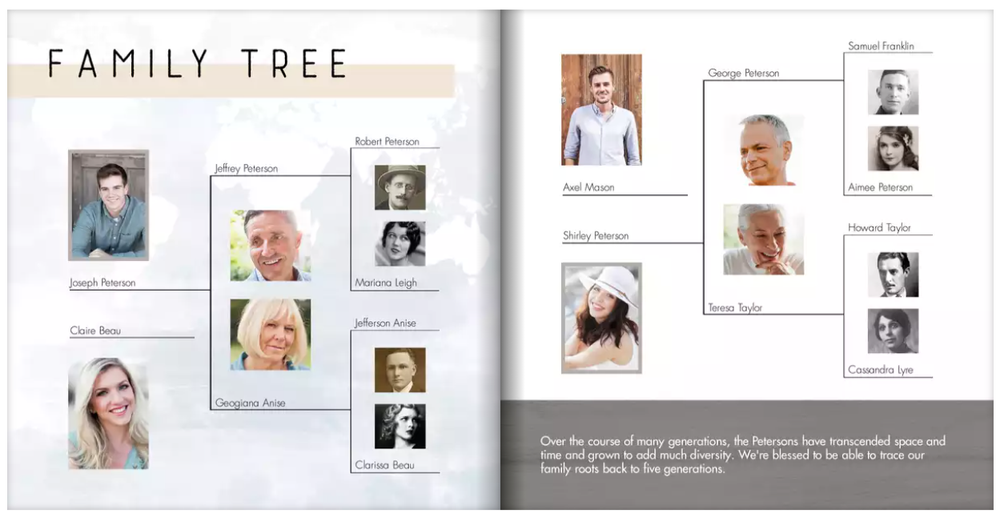 6 Family Heritage Photo Book Ideas to Preserve Memories for Generations