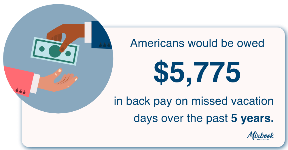 Changing Work Habits of Americans: From Overworked to Work-Life Balance
