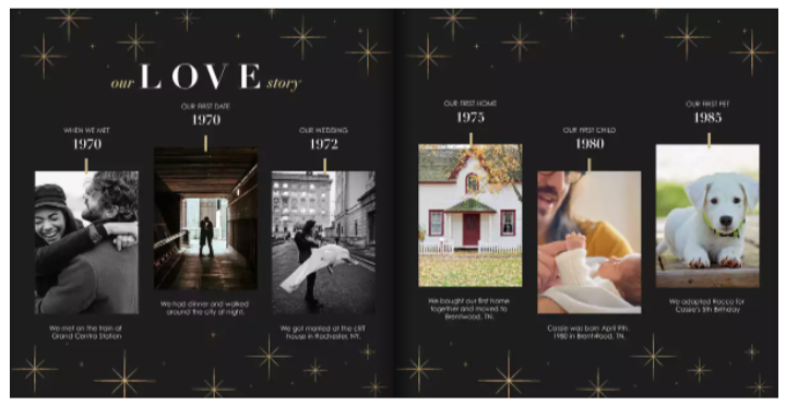 Spring Photo Books for All Occasions — Mixbook Inspiration