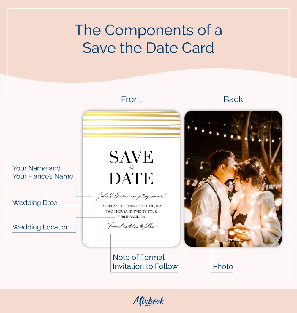 Save the Date Wording Examples as Unique as Your Relationship
