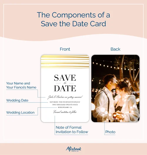 Save the Date Wording Examples as Unique as Your Relationship