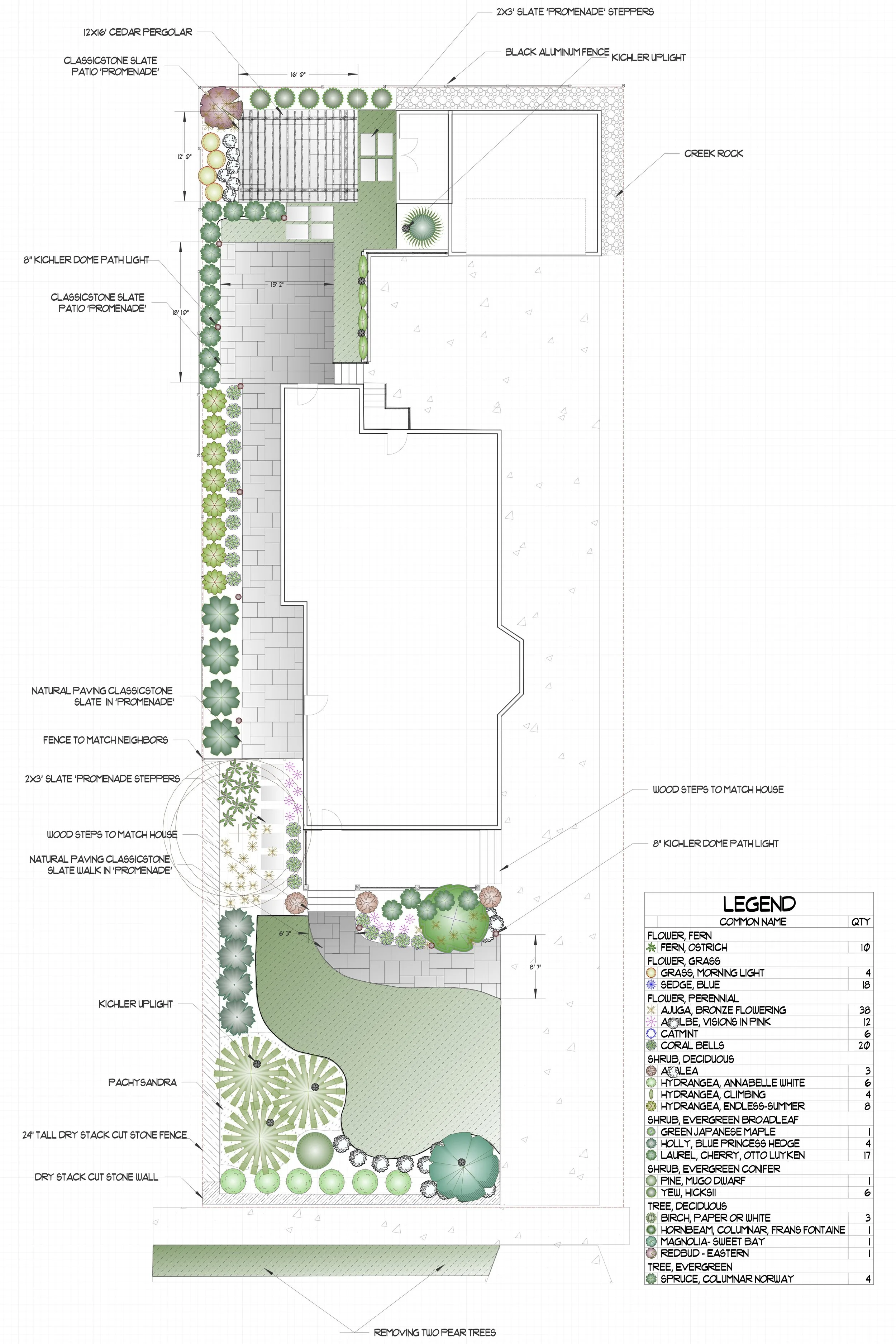 Design & Build — Young Entrepreneur Landscaping LLC