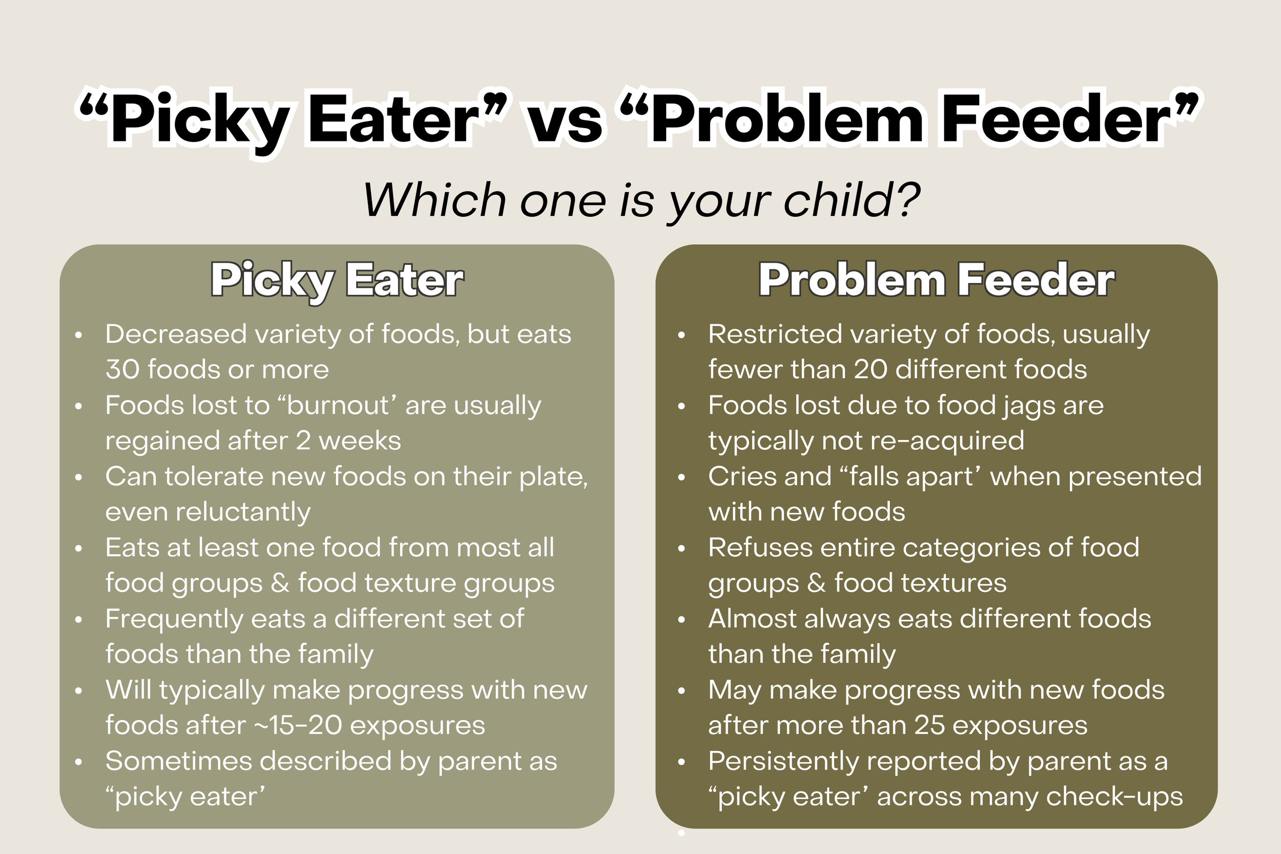 The Difference Between Picky Eating & Problem Feeding for Kids on the ...