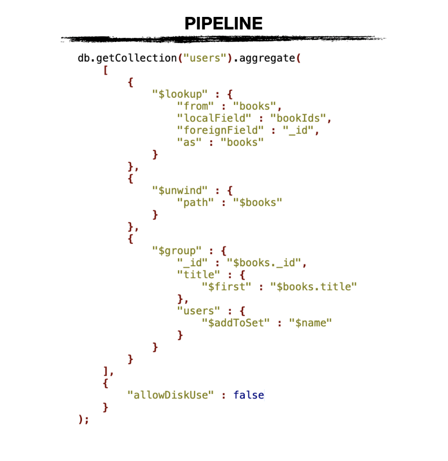 MongoDB Aggregation Framework | Simply Technologies MongoDB Aggregation Framework | Simply Technologies