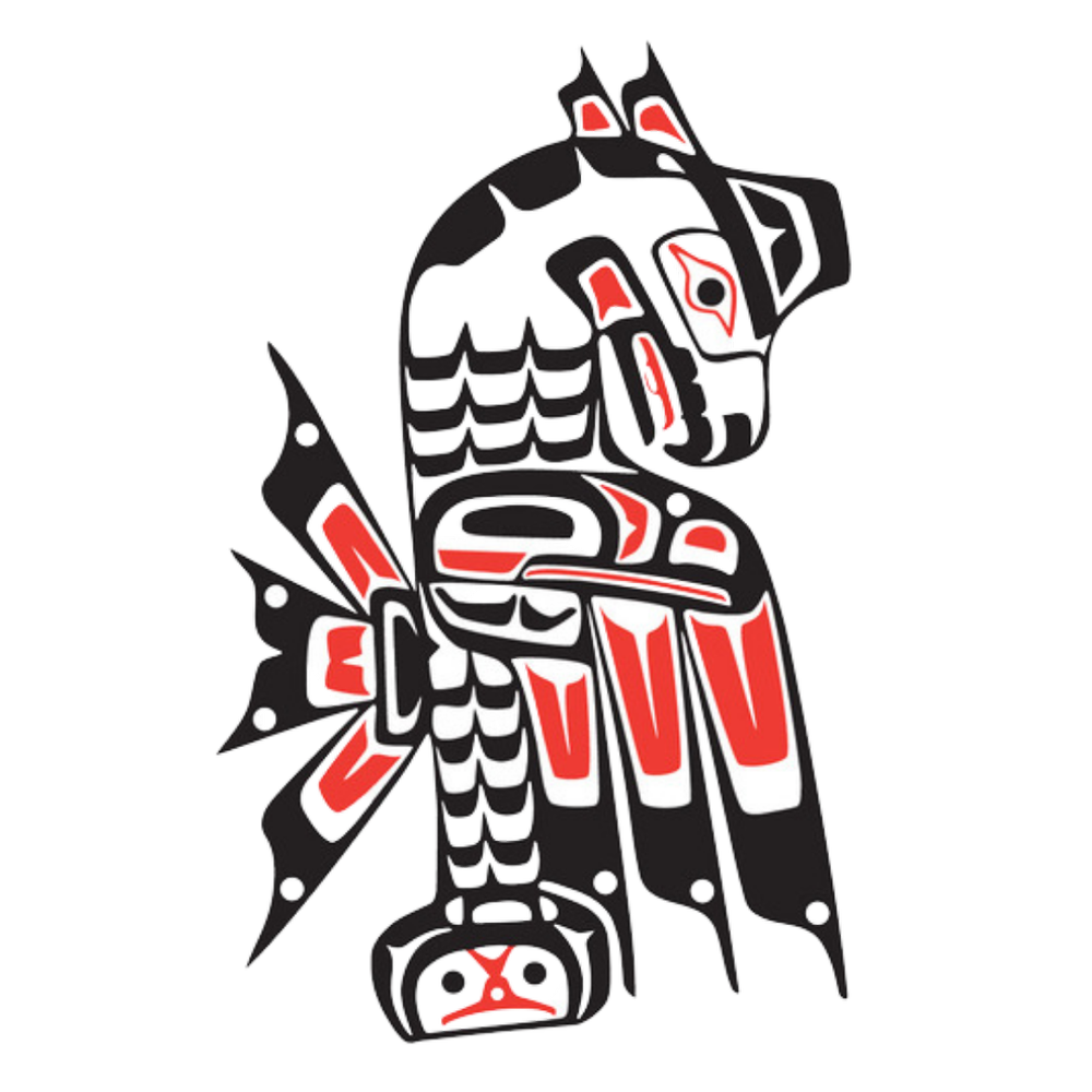 Territorial Acknowledgement — MOV | Museum of Vancouver