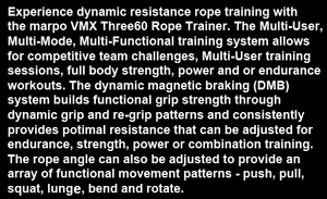 VMX — MARPO KINETICS