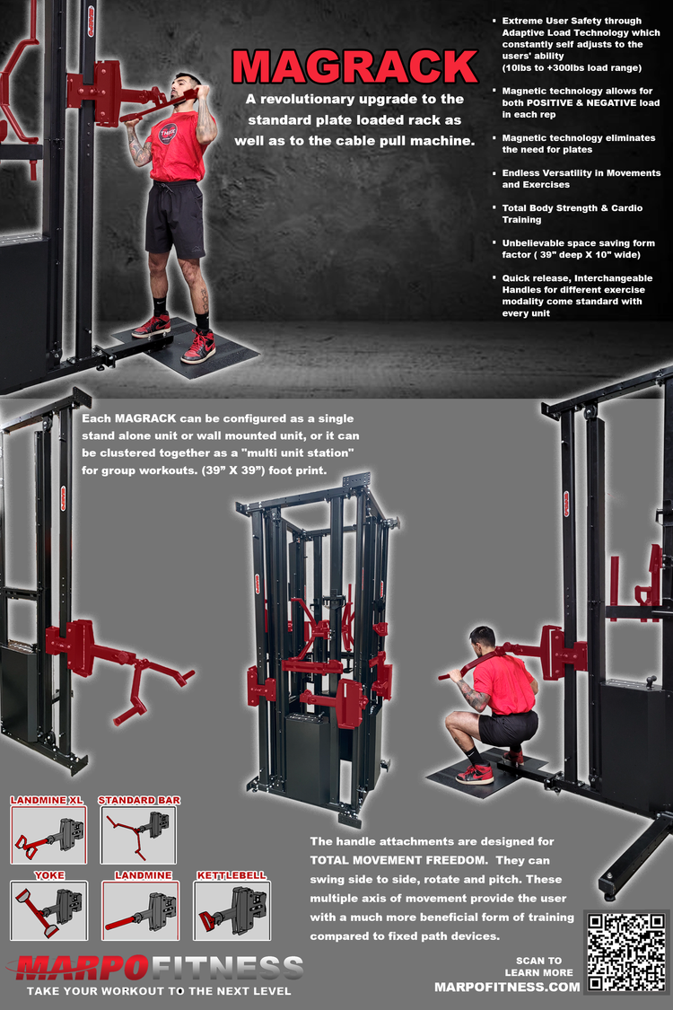 MAGRACK — MARPO KINETICS