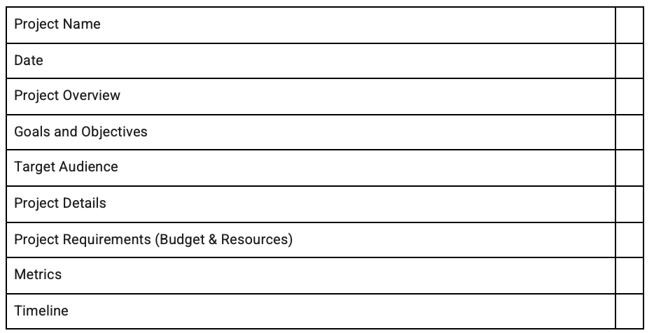 How to use project briefs to plan for success — Karen C. Wilson ...