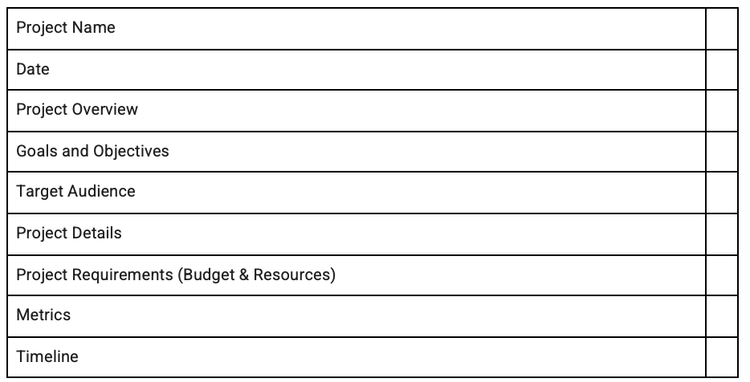 How to use project briefs to plan for success — Karen C. Wilson ...
