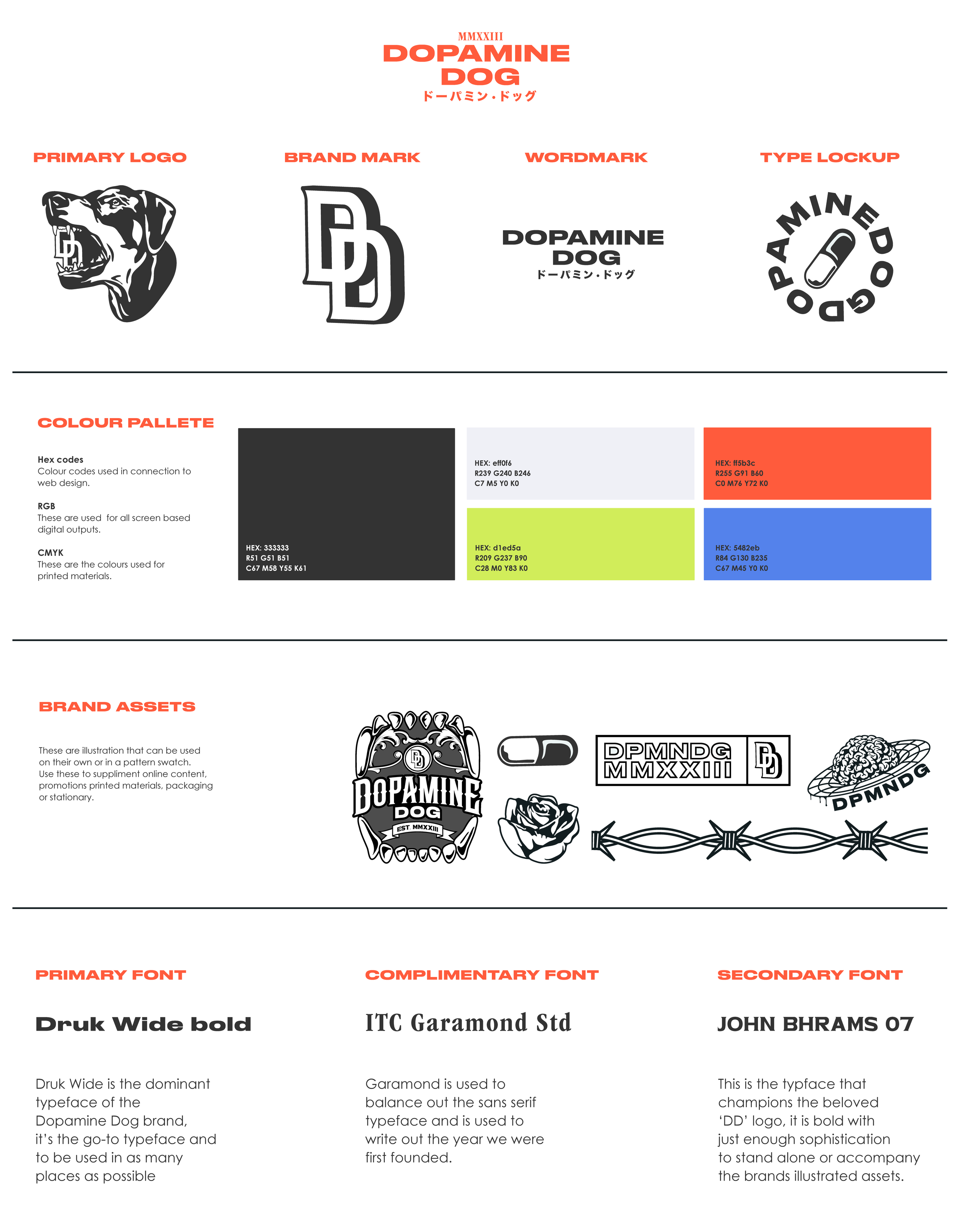 Dopamine Dog— iamspencerjackson