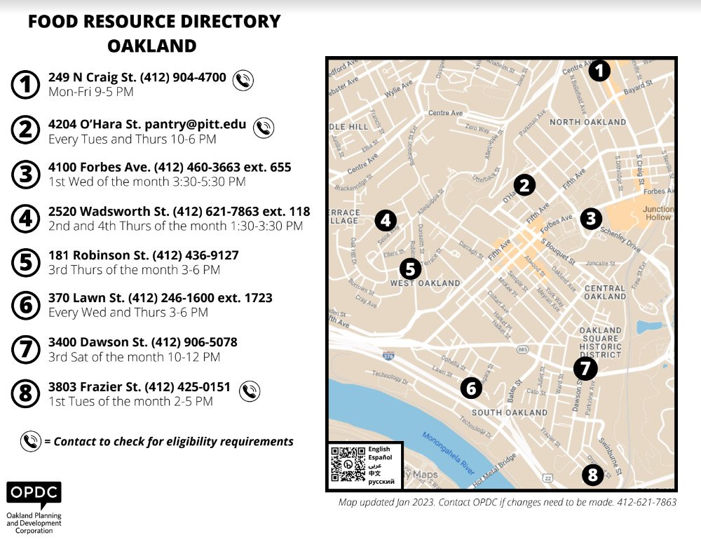 Food Resources — Oakland Planning and Development Corporation