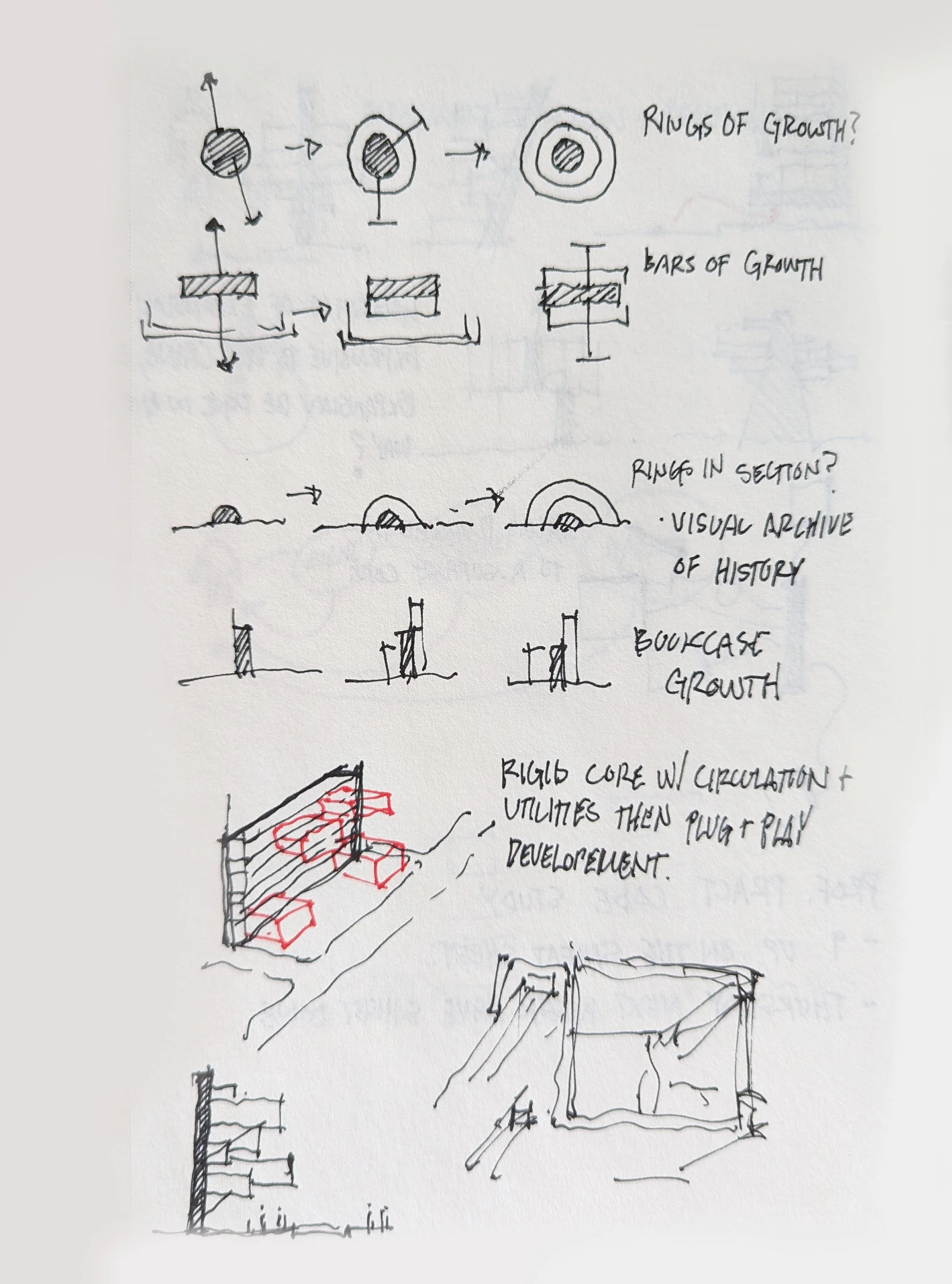 Design Competition - HOK Futures 2020 — HYTHA.CG