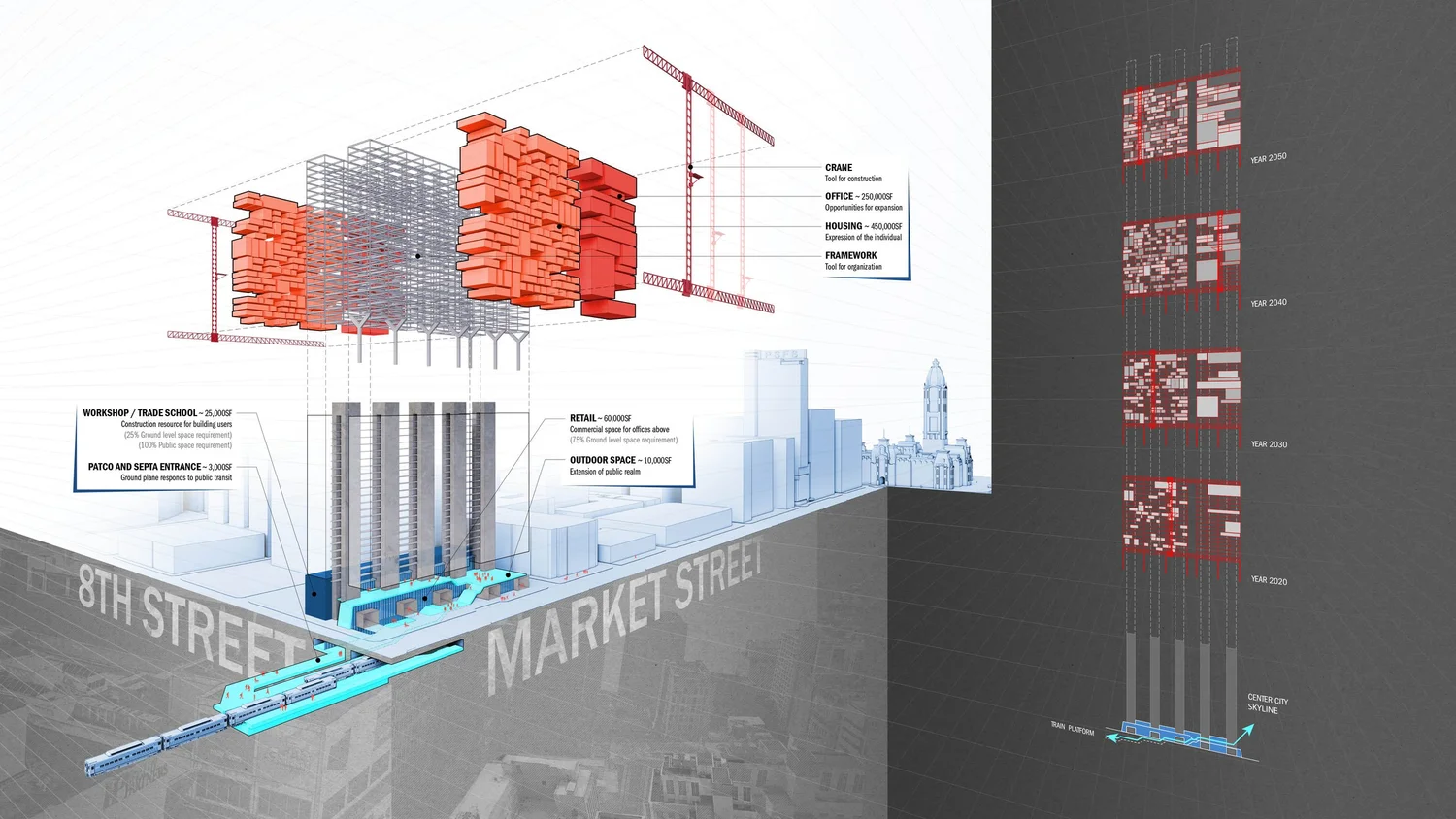 Design Competition - HOK Futures 2020 — HYTHA.CG