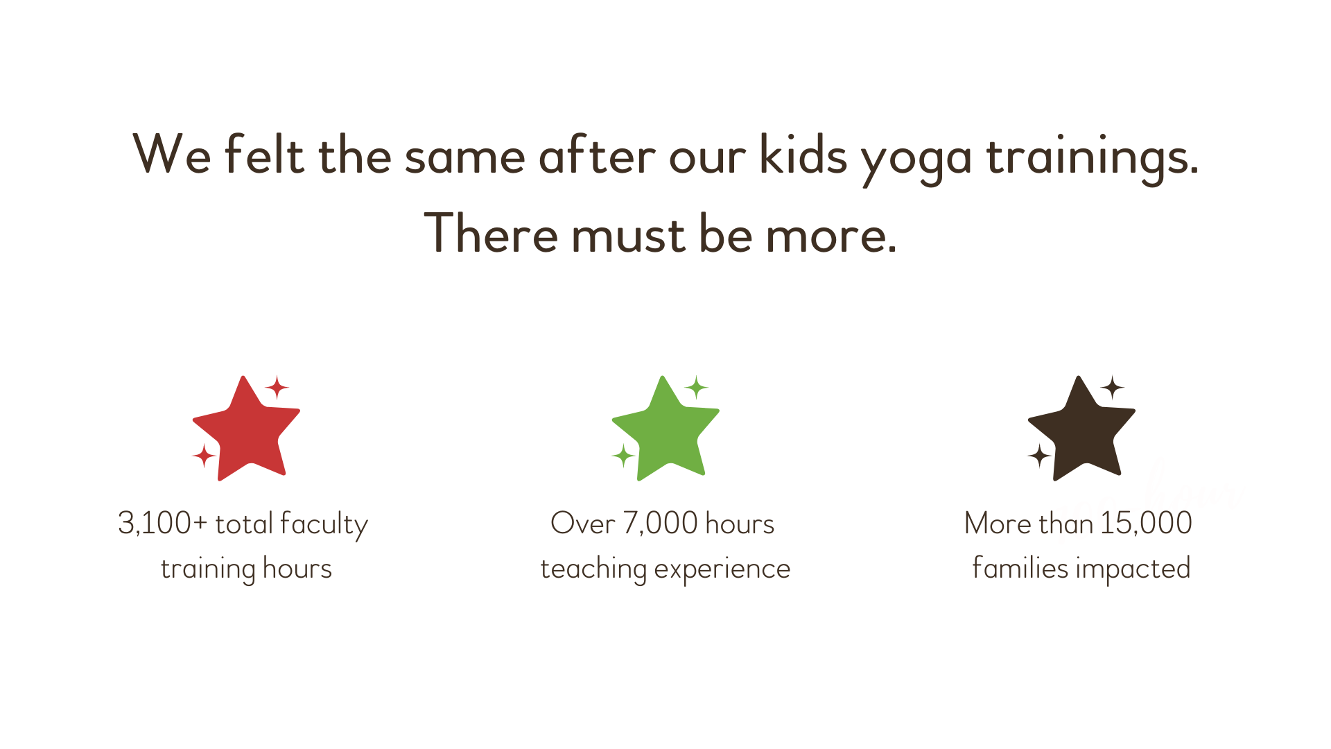 Teacher Training — Appleseed Yoga