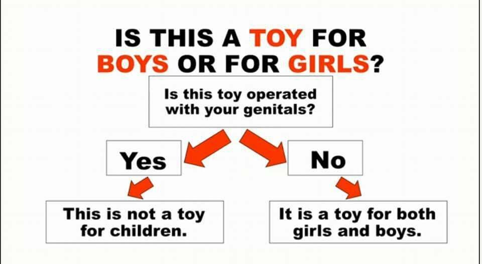 Growing Up Coy — East Village Entertainment