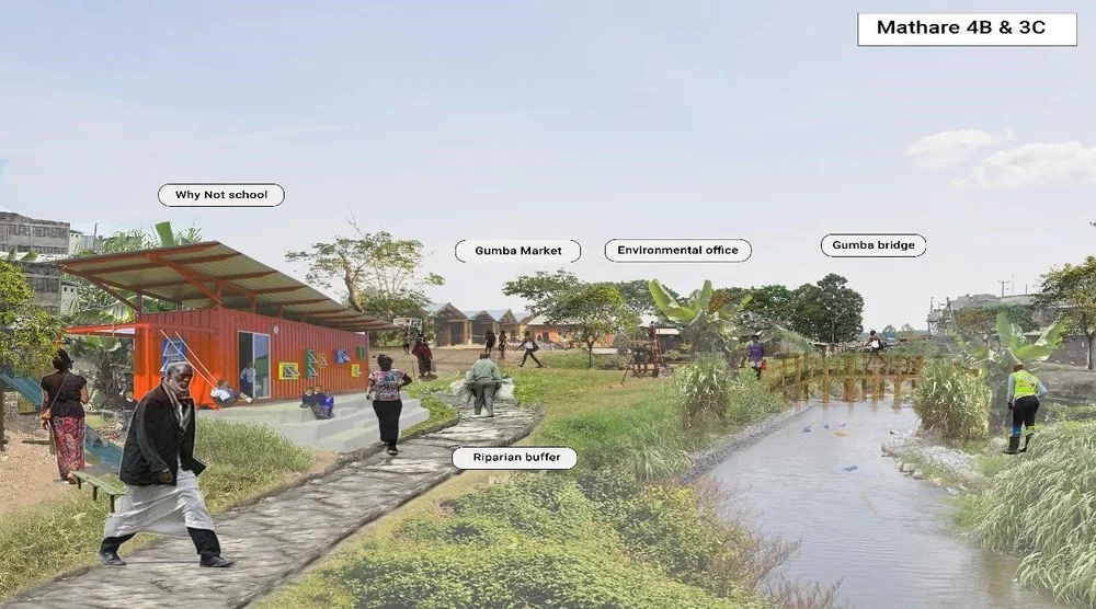 Locally led ecological adaptation plan in Mathare and Ruaraka Sub ...