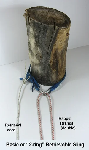 How to Rig a 2-Ring Retrievable Anchor