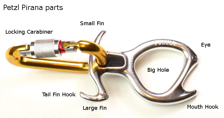 Petzl Pirana – A Canyoneer’s Rappelling Tool