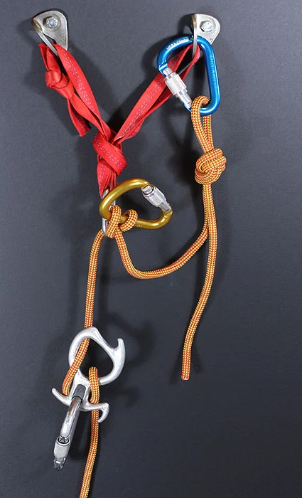 Biner Blocks and Pull Cord Techniques for Backcountry Canyoneering