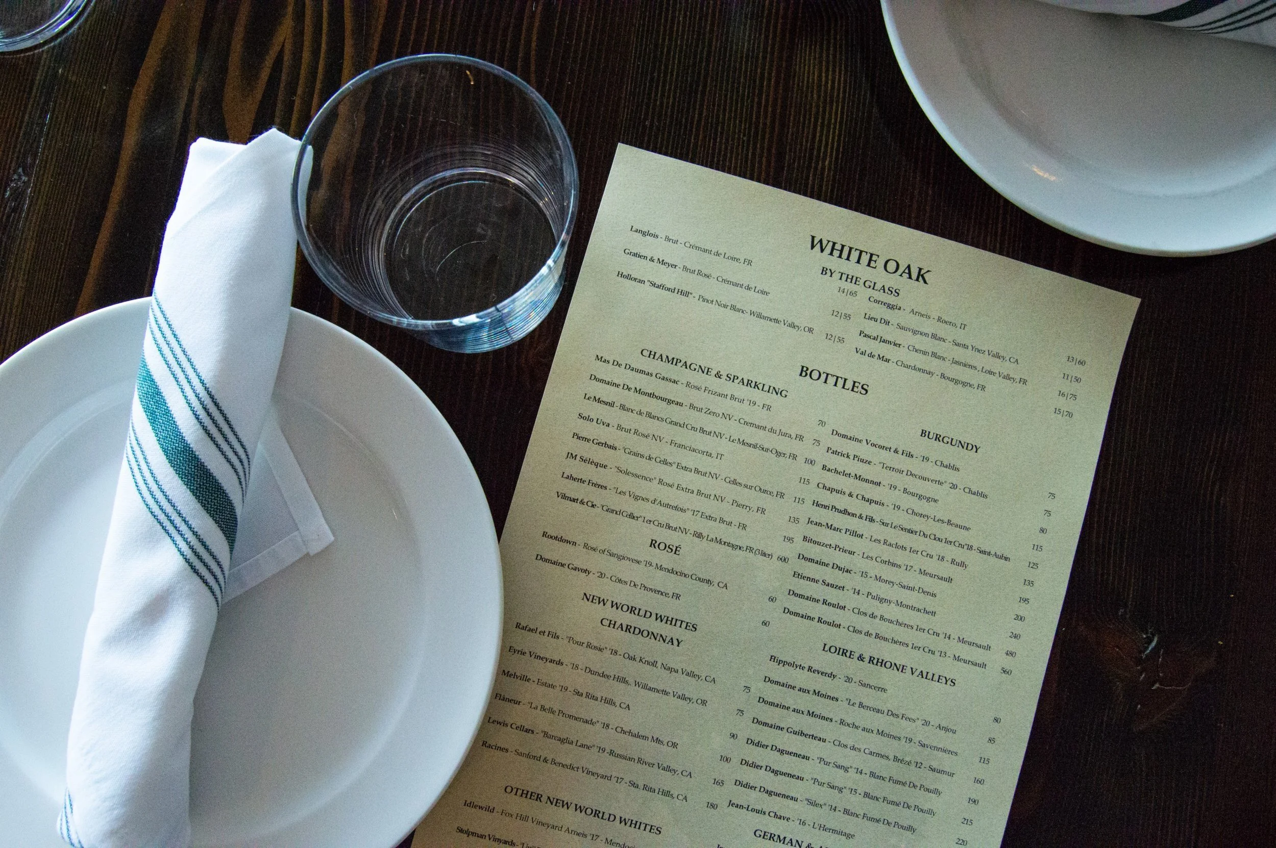 Menus — OAK at Fourteenth