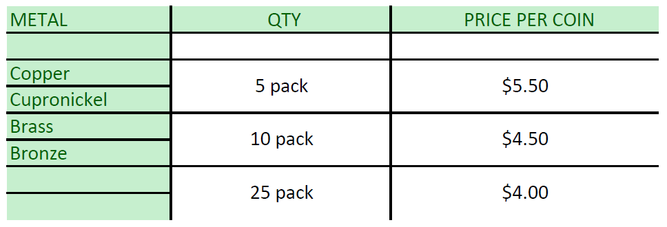 Coin blanks for laser engravers — Umburry