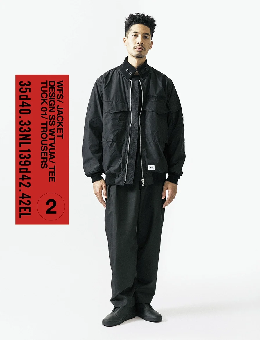 WTAPS Spring/Summer 18 collection — eye_C