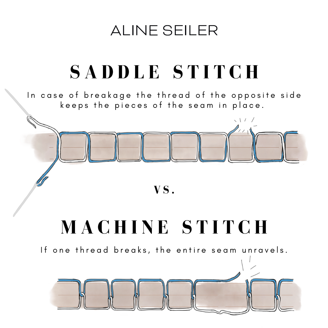 Why My Bags Are All Saddle Stitched Aline Seiler why-my-bags-are-all-saddle-stitched-aline-seiler