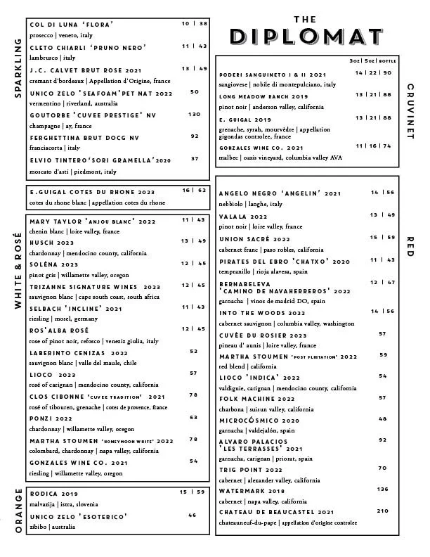 Menu — The Diplomat