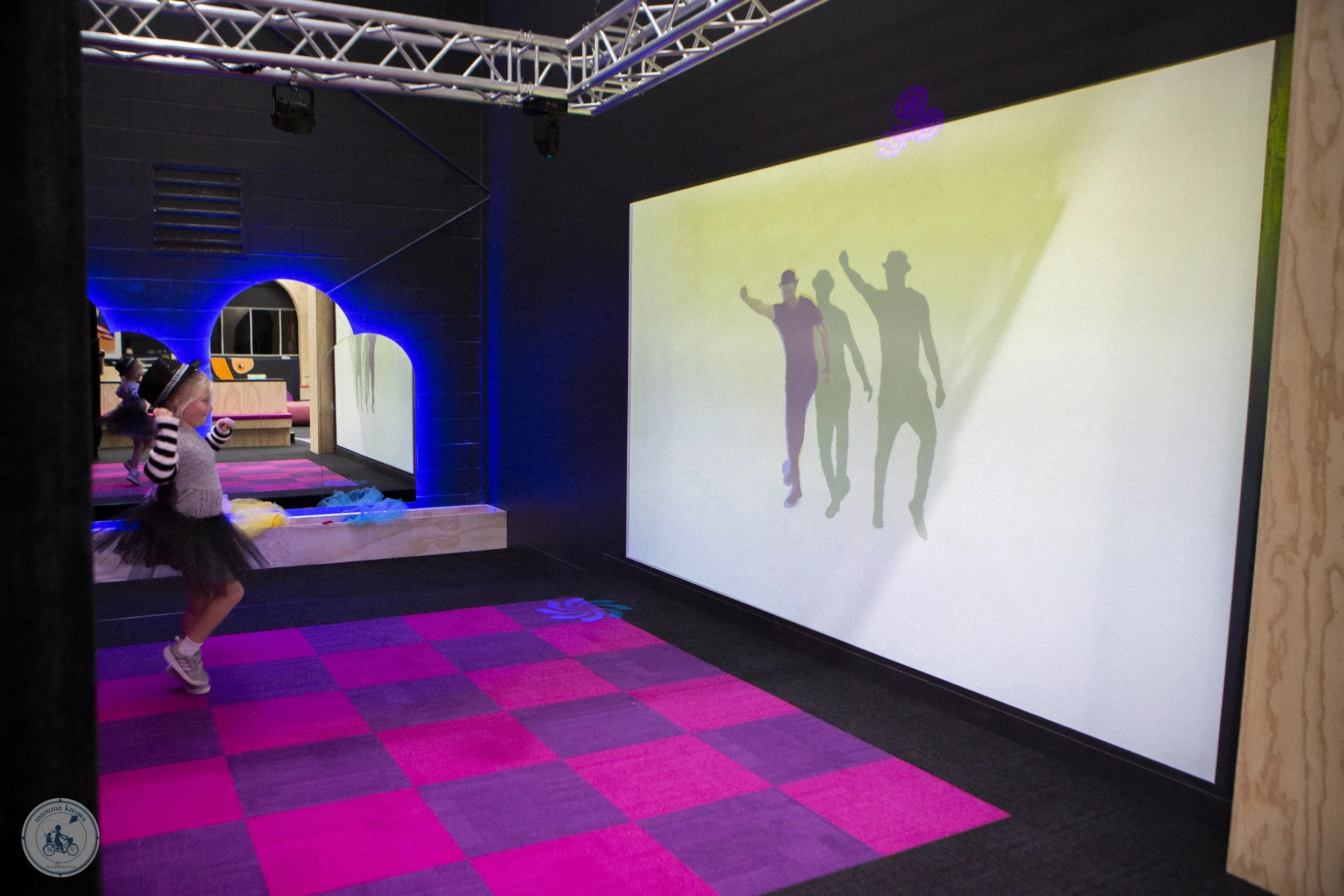 MoPA ( Museum of Play and Art), Sandringham — mamma knows south