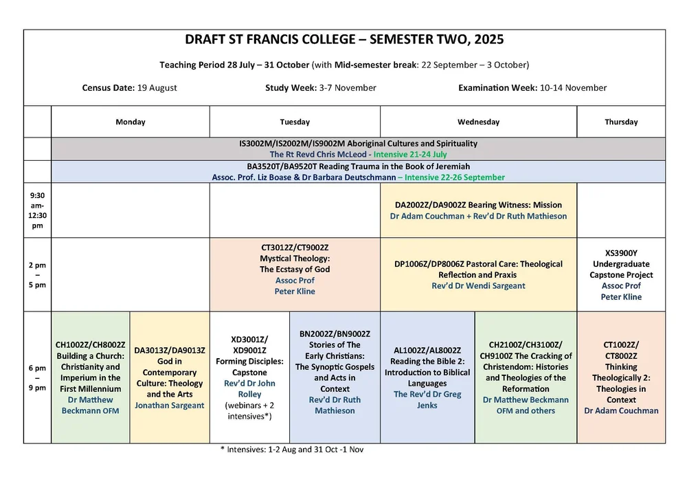 Semester 2 2025 — Saint Francis College