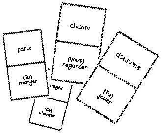 How to teach French ER Verbs in the Present Tense? — French with Elise