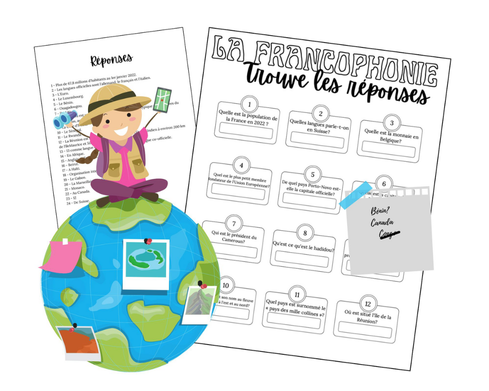 French-Speaking Countries Activities and Teaching Resources — French ...