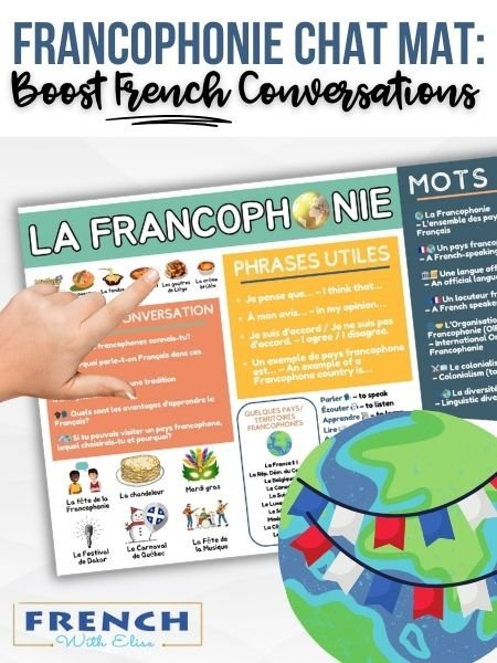 Boost French Conversations with the Francophonie Chat Mat! — French ...