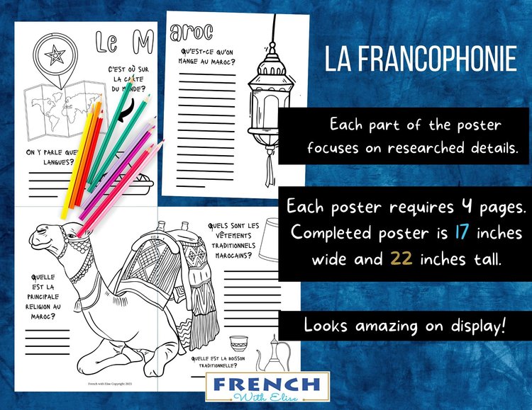 Unlocking La Francophonie: A Must-Have Interactive Poster Project for ...
