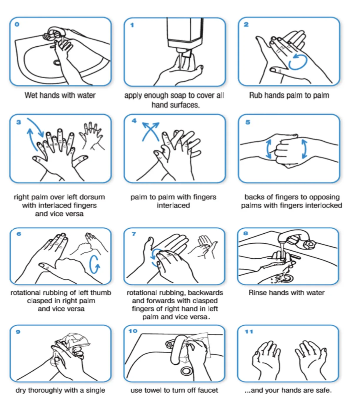 Handwashing in the midst of a Pandemic - National Handwashing Awareness ...
