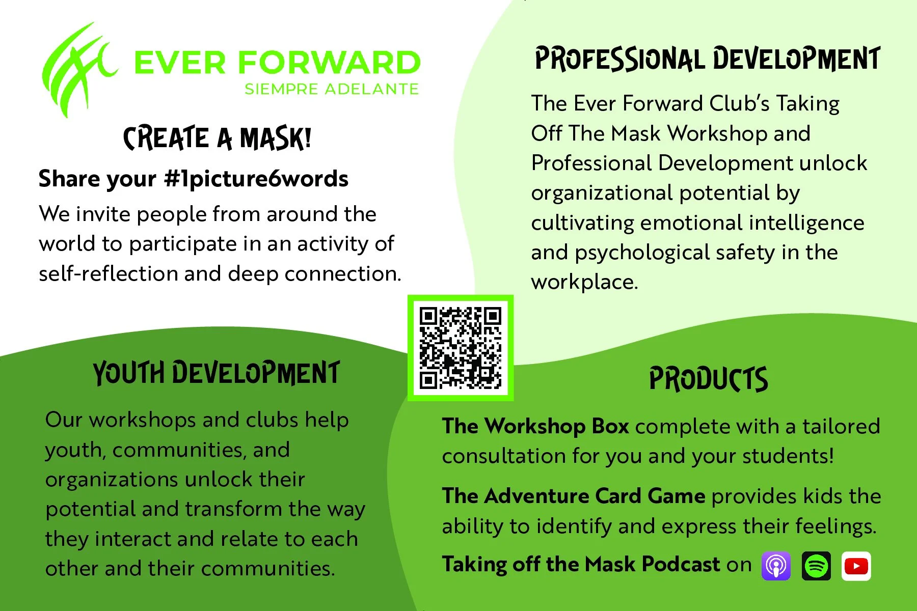 EFC Interactive Quick Guide — Ever Forward Club