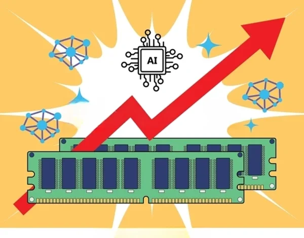Will RAM Prices Go Down Again? Expert Outlook for 2026–2028 — Ram Exchange