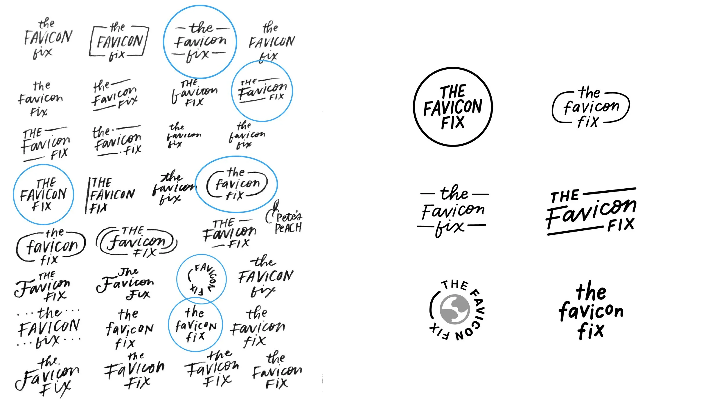 Small But Mighty: A Guide to Favicons, Their Power, and How to Create ...