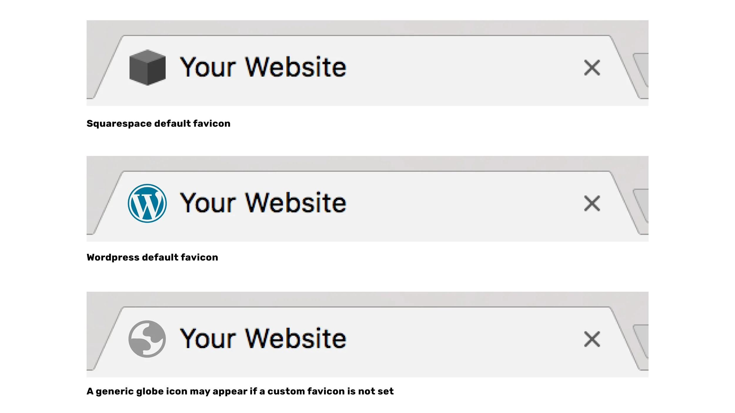 Small But Mighty: A Guide to Favicons, Their Power, and How to Create (or Outsource) One for ...
