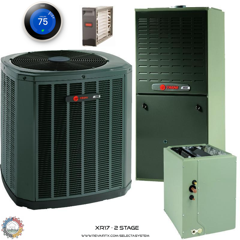 Revolution Air, We're There | HVAC Service & Repair