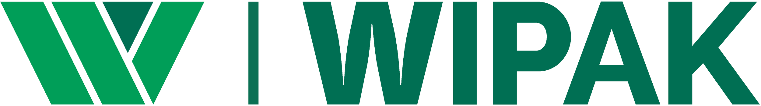 Wipak UK Ltd — Mid Wales Manufacturing Group