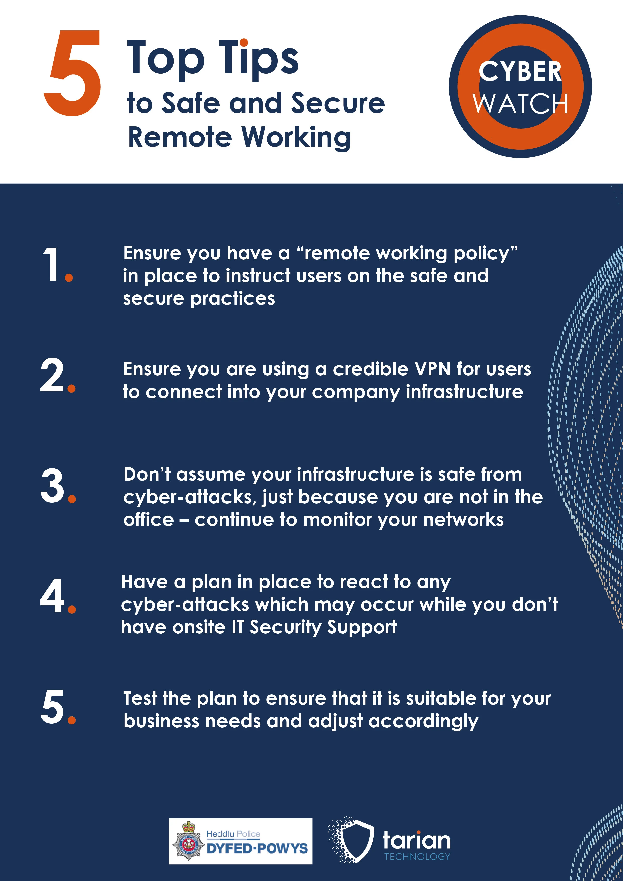 Dyfed-Powys Police teams up with Tarian Technology for Cyberwatch — Mid ...