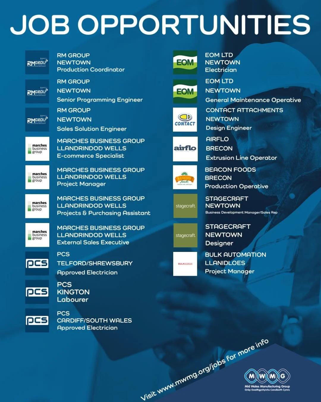 Bespoke Courses Mid Wales Manufacturing Group bespoke-courses-mid-wales-manufacturing-group