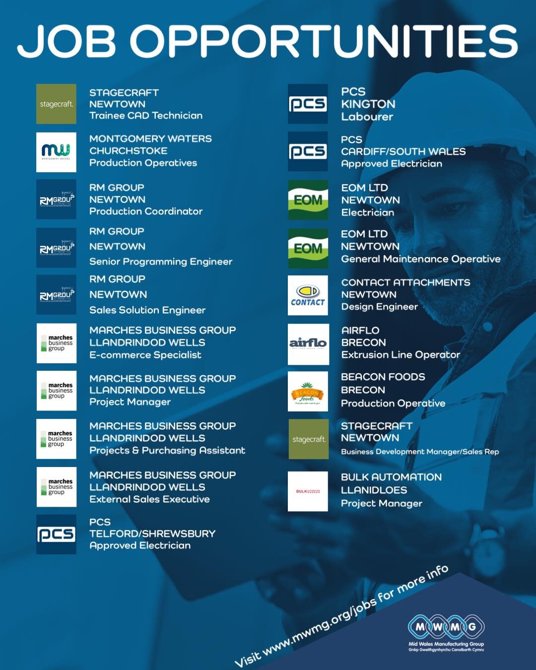 Bespoke Courses — Mid Wales Manufacturing Group