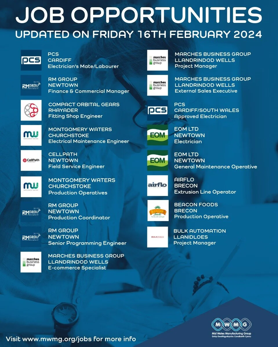 Contact MWMG — Mid Wales Manufacturing Group