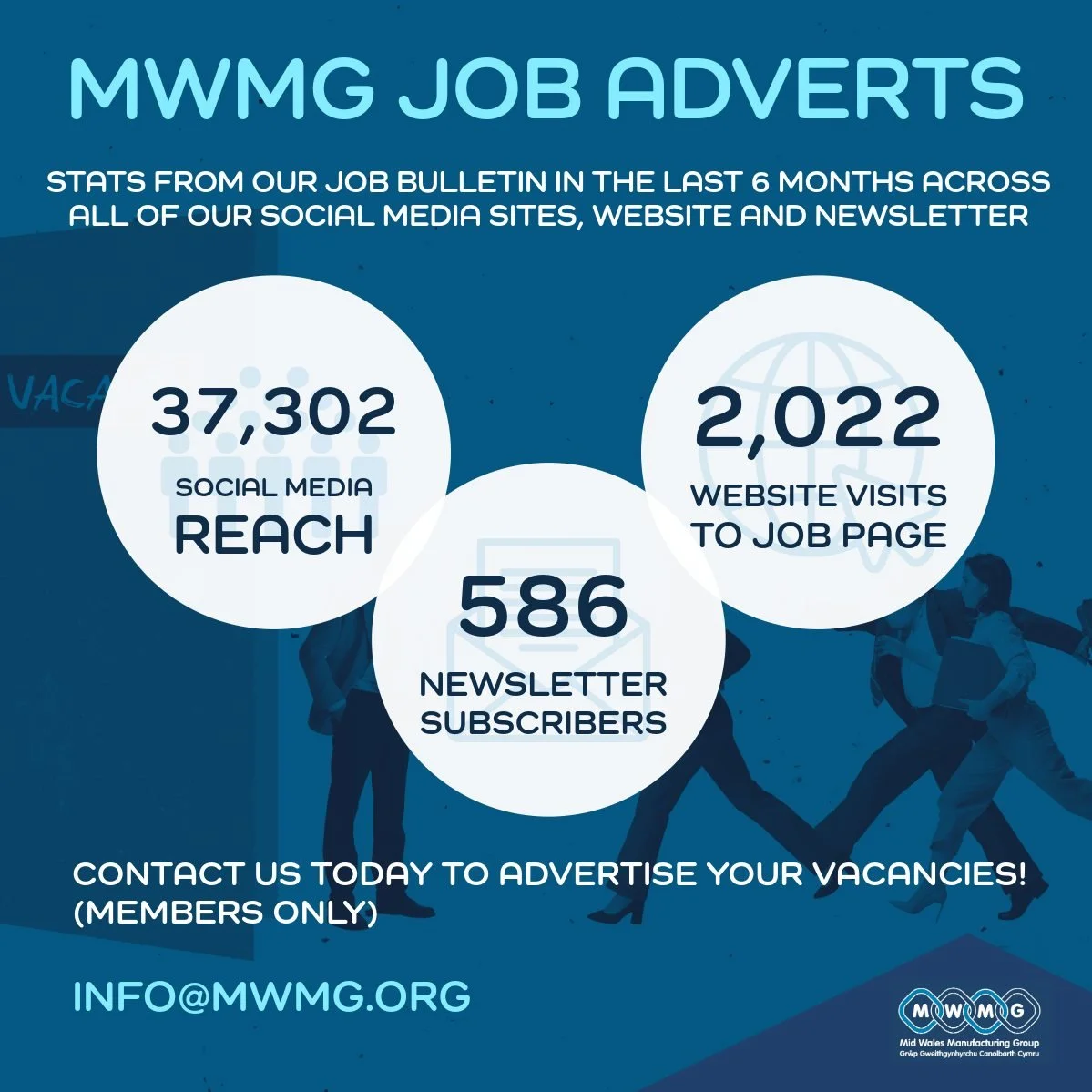 Mid Wales Manufacturing Group