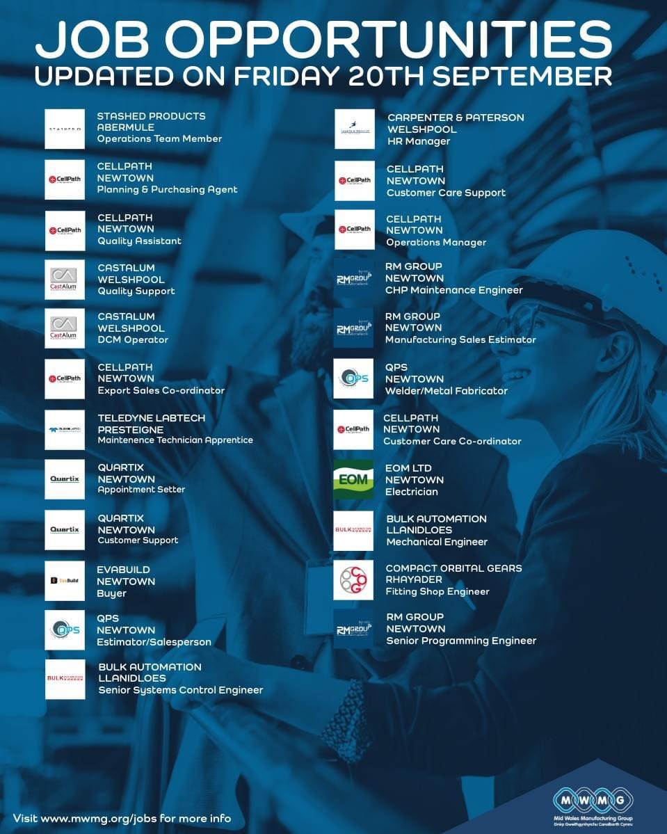 Excel Advanced Level - Advanced Formulas & Database Functions ...