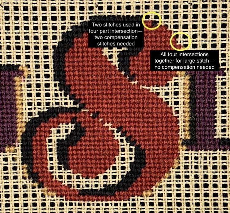 A Beginner's Guide to Penelope Canvas for Needlepoint — Jeni Sandberg